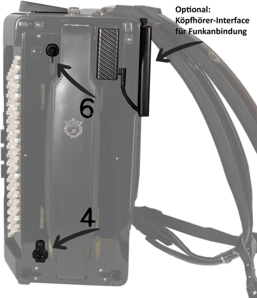 MPRX Vollmidi für alle Modelle, 1.595,00
